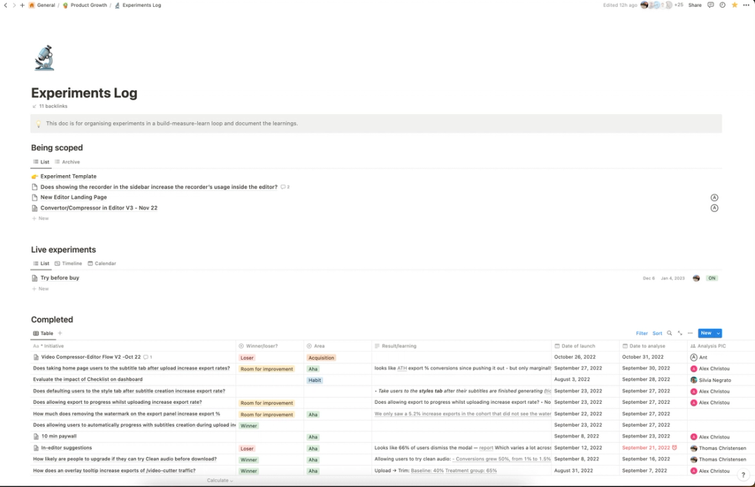 Experiment log at VEED