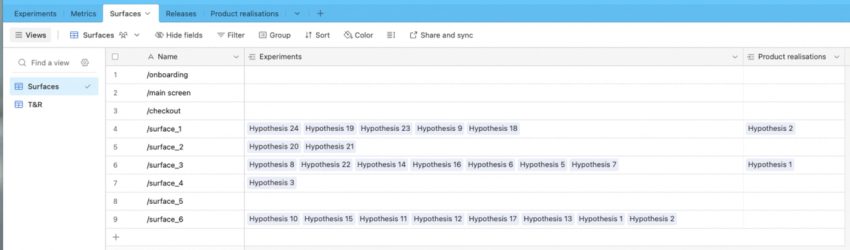 Experiment database at Uklon