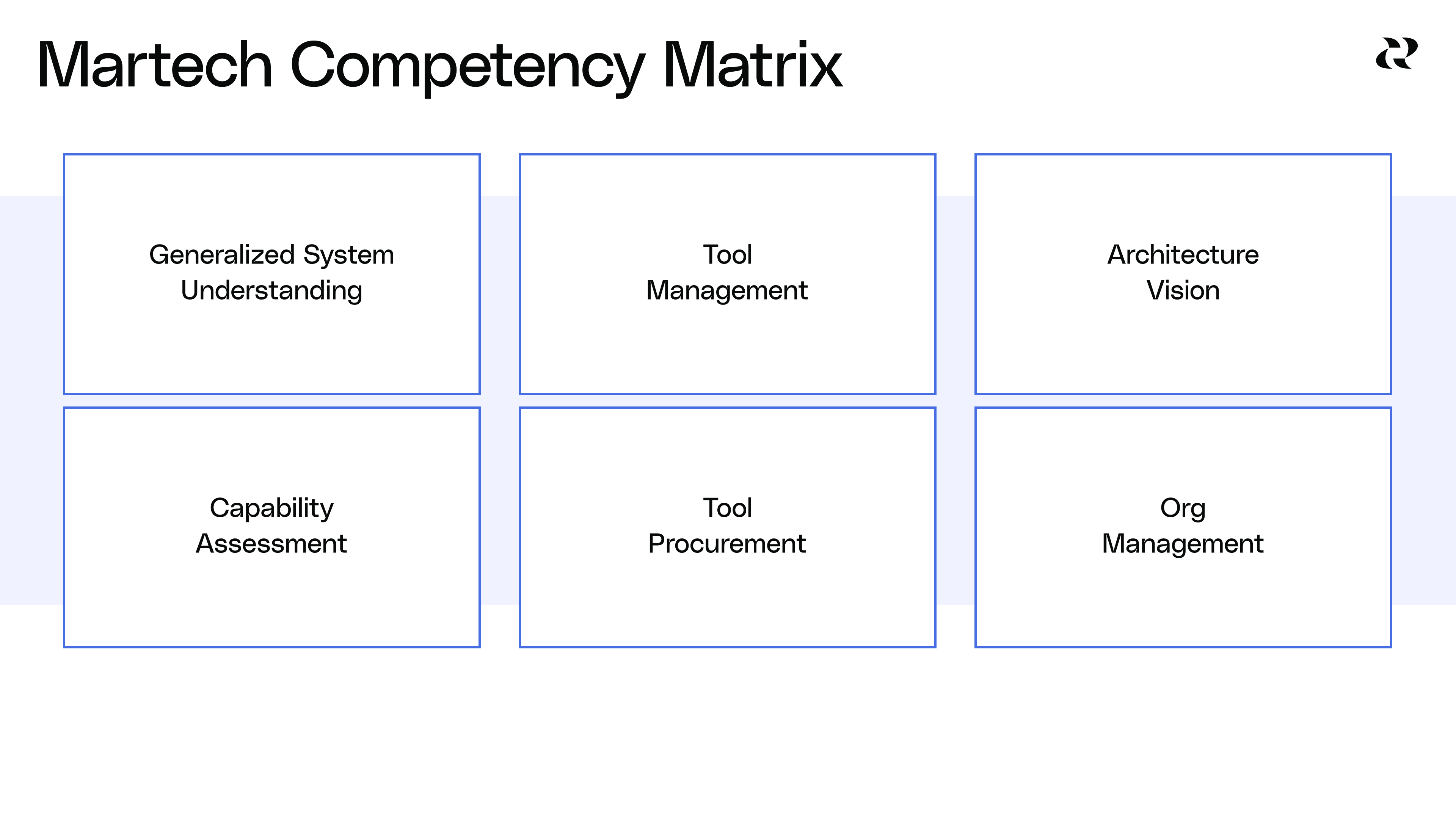 Manage your marketing tech stack