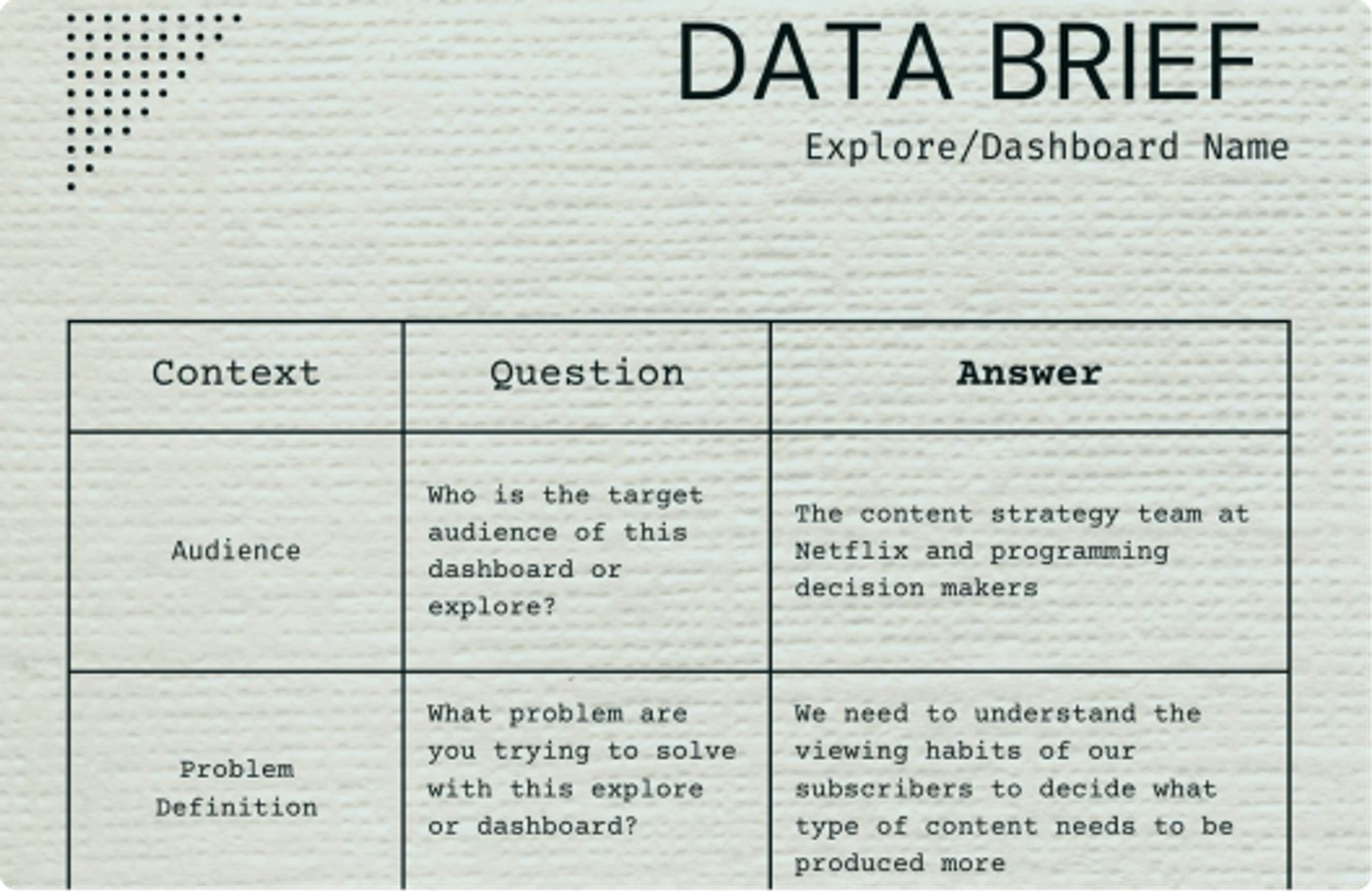 Technical design architecture tutorial