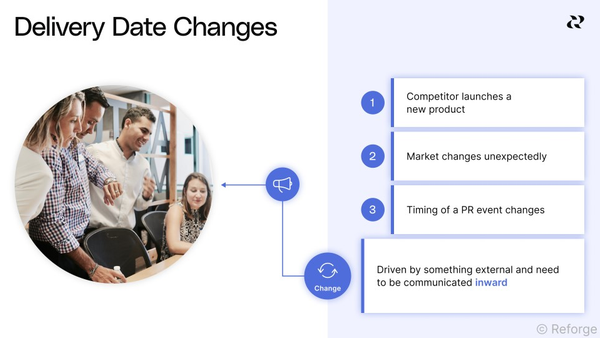 Mitigate feature development risk