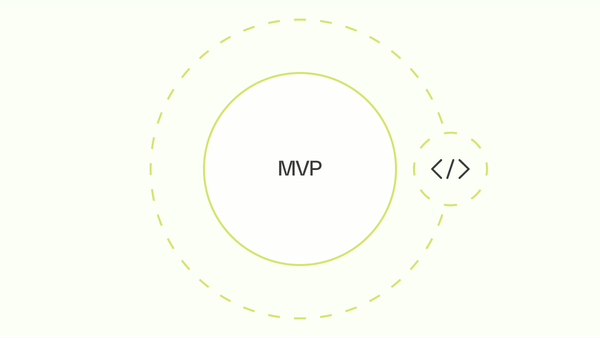Write a PRD for a generative AI feature
