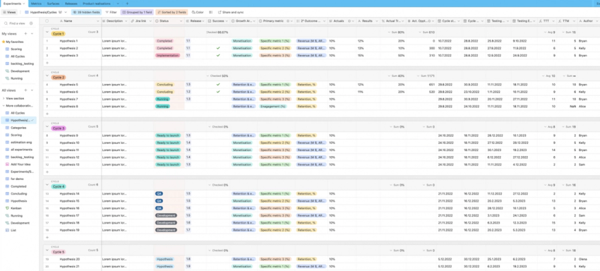 Experiment database at Uklon