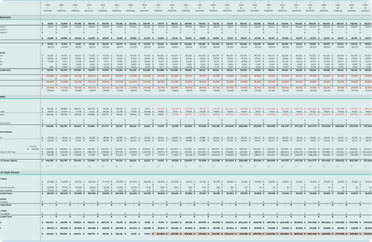 data analysis Templates and Examples - Reforge