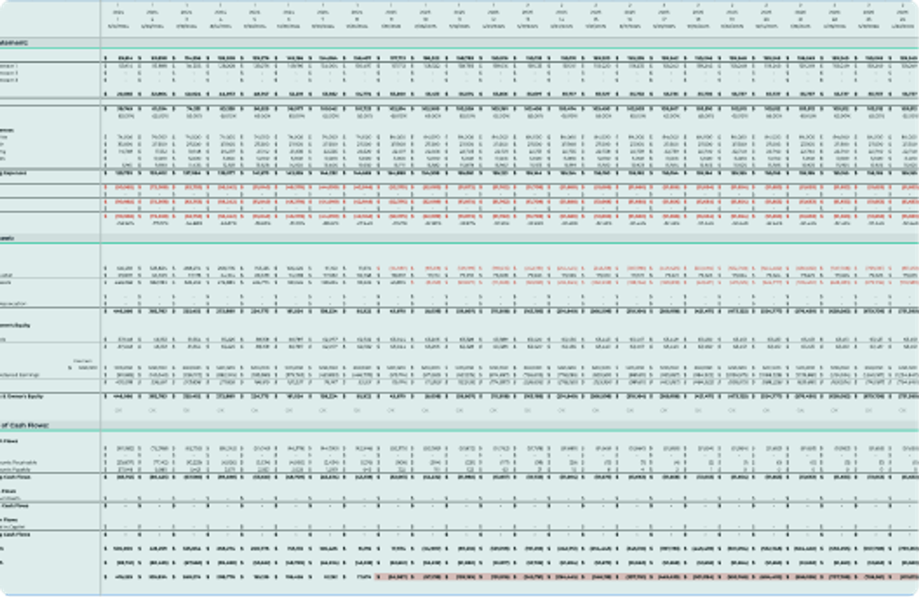data analysis Templates and Examples - Reforge