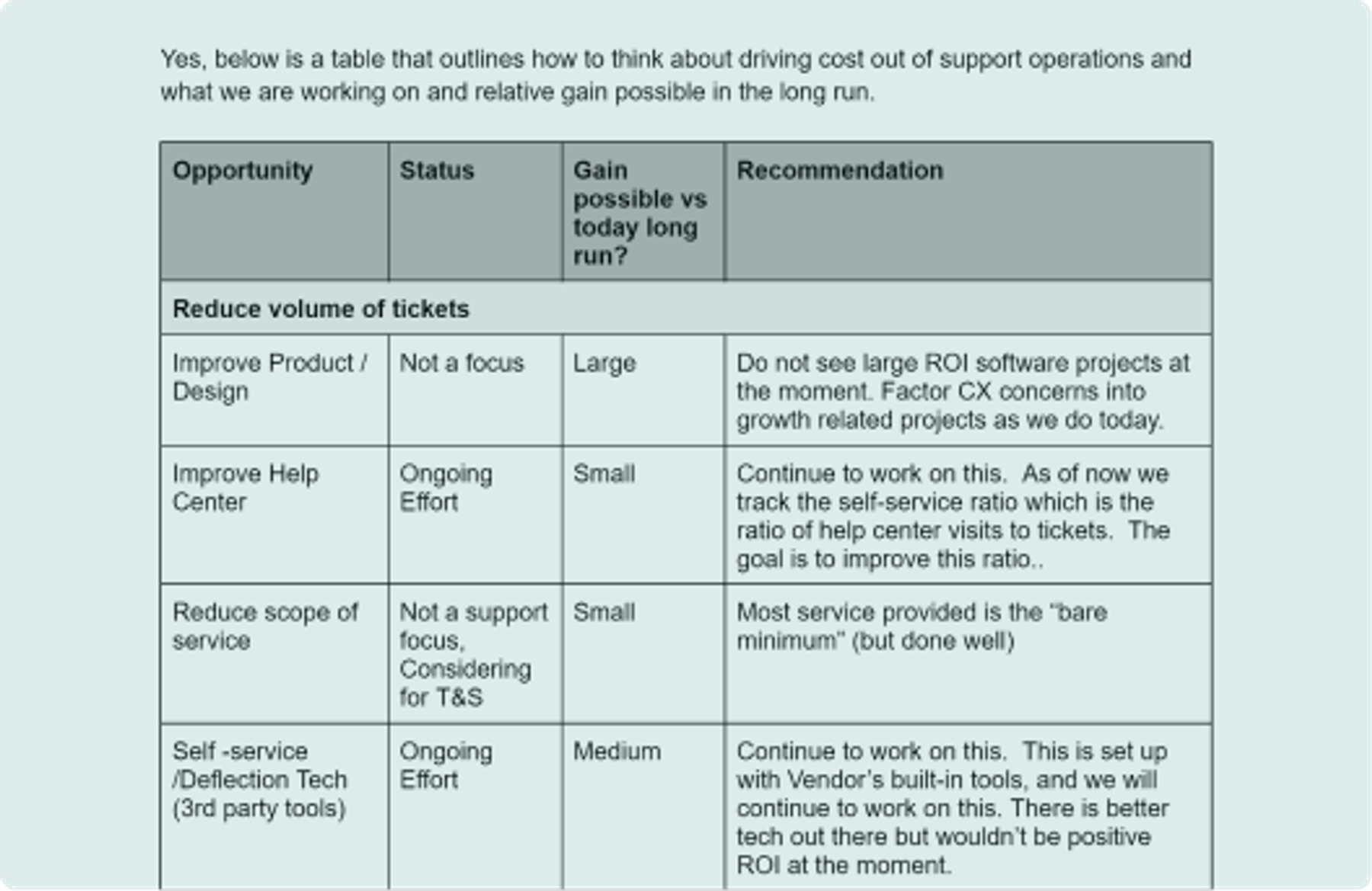 Definition of ready (DOR) document at Onside