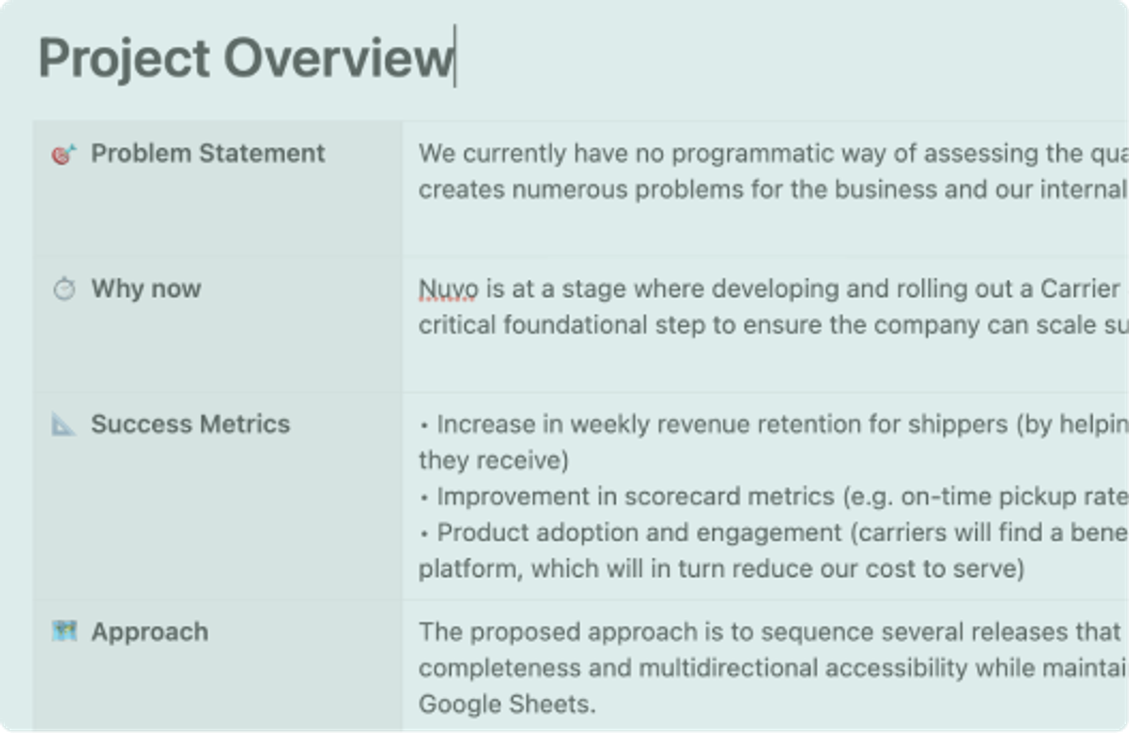 Project Results Templates and Examples - Reforge