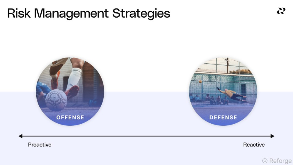 Mitigate feature development risk