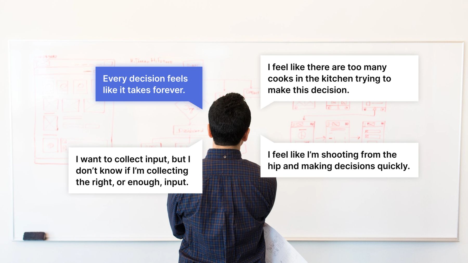 Sachin Rekhi – Founder & CEO at Notejoy