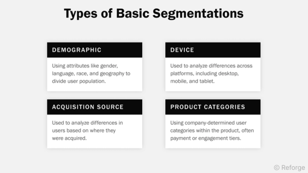 Analyze User Segments