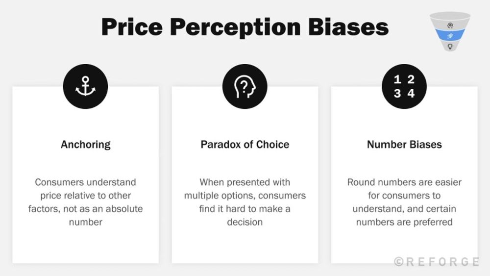 Improve revenue conversion, expansion, and retention with potential and ...