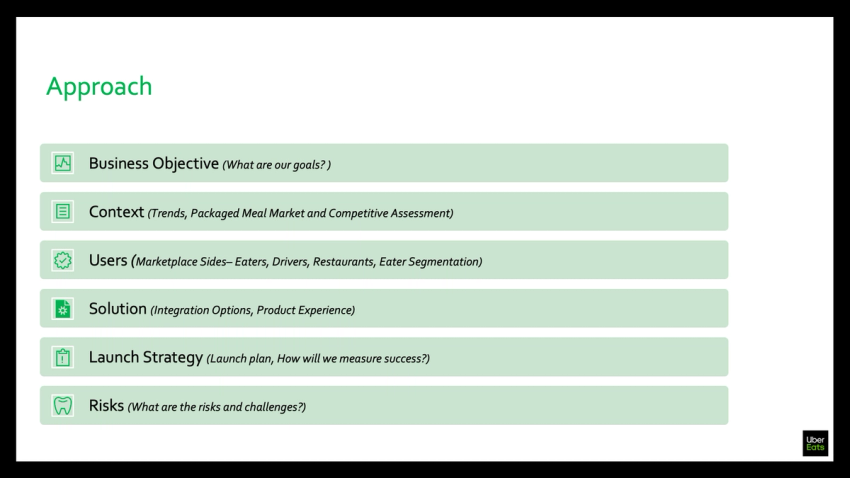 Uber Eats jam session interview exercise