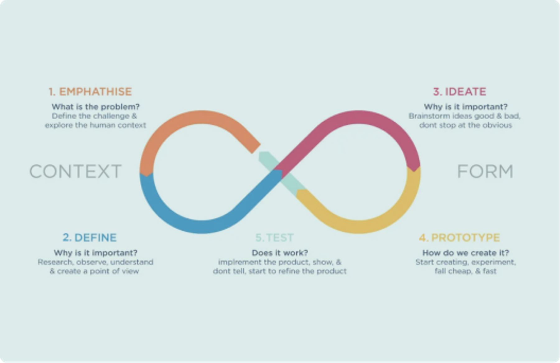 Pitch Deck for Instagram Shopping