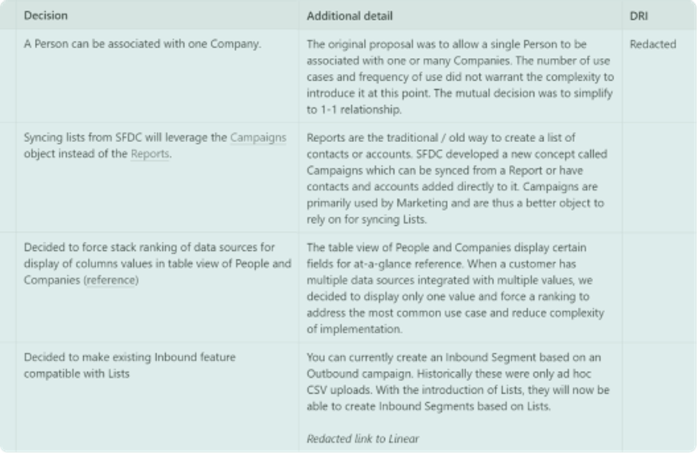 Example PRD toolkit by Natalie Rothfels