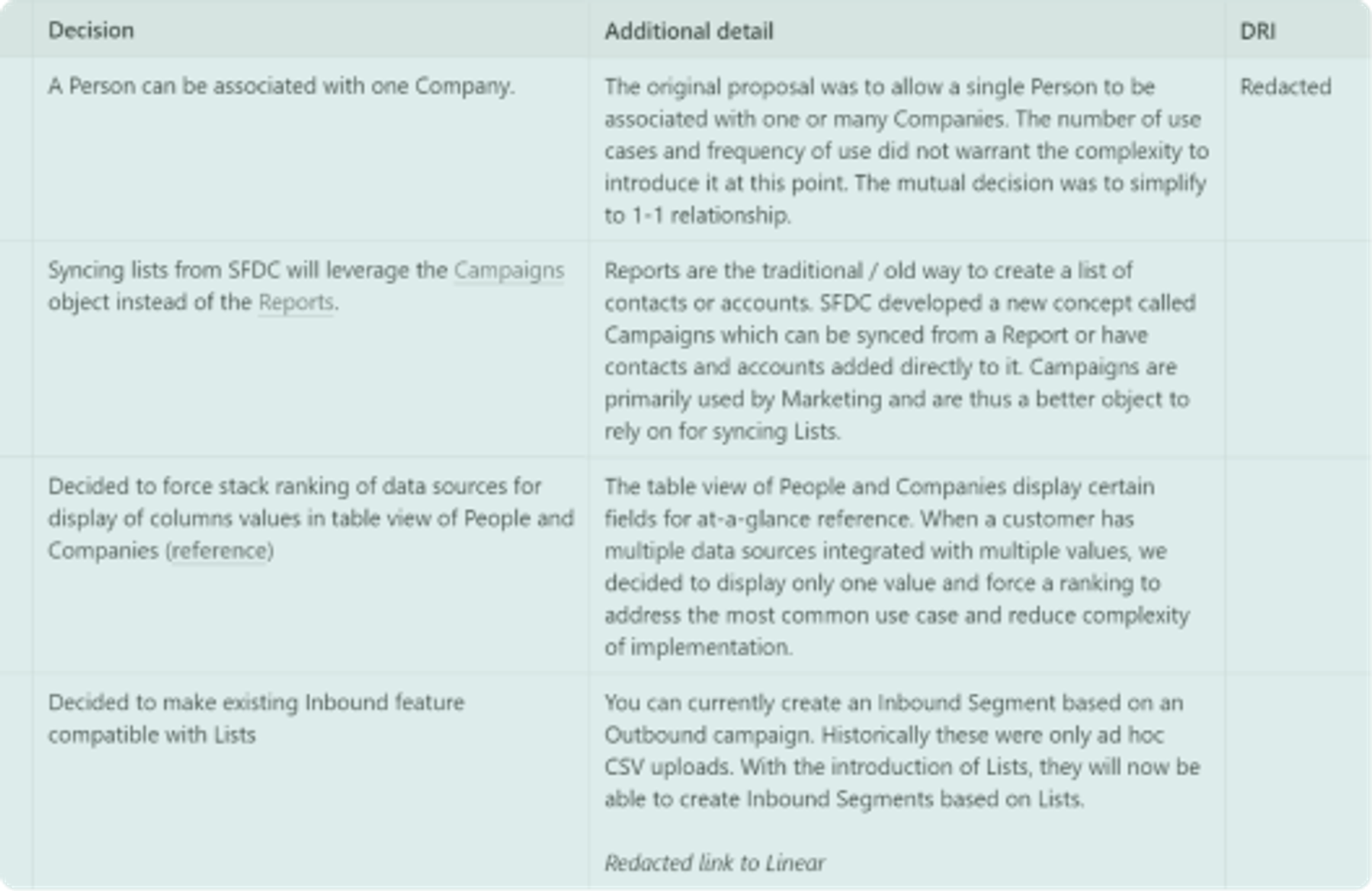 Example PRD toolkit by Natalie Rothfels