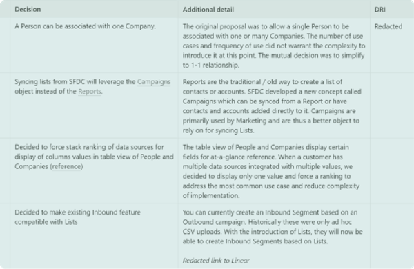 Example PRD toolkit by Natalie Rothfels