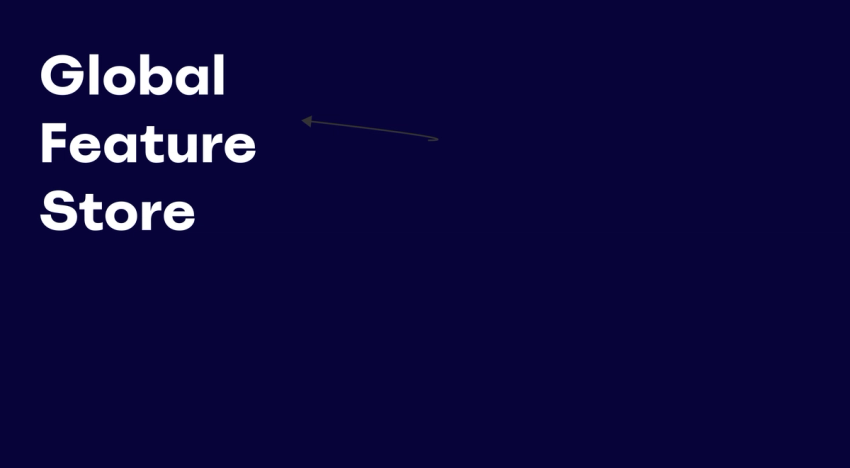 Global feature store for ML workshop