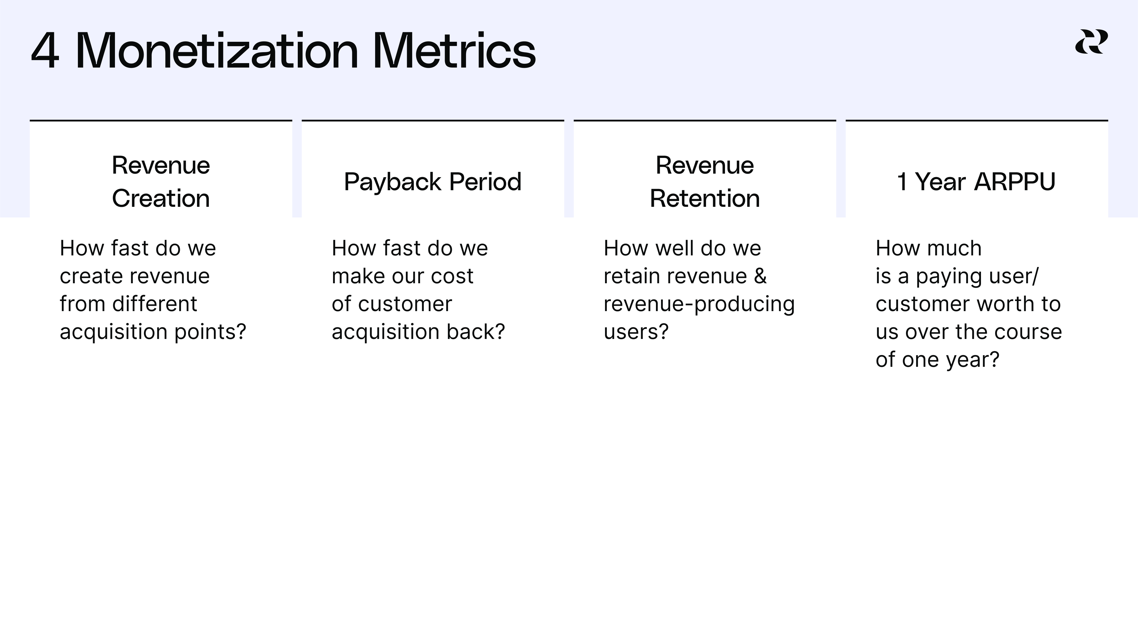 Analyze monetization metrics