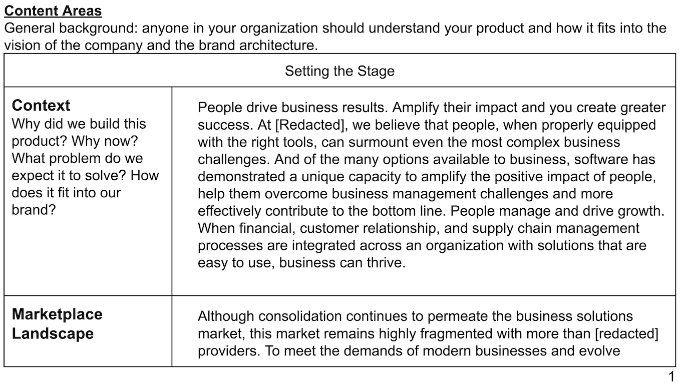 Messaging Framework Templates And Examples Reforge