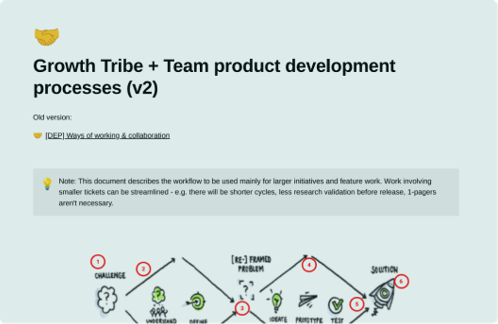 Growth Team Onboarding Template at Productboard