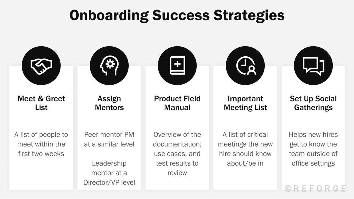 What Is a Growth Strategy? Key Steps and Examples