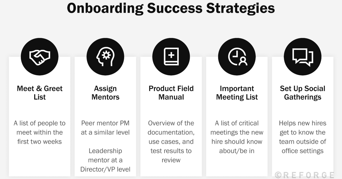 5 Ways to Onboard Your New Hire Successfully — Reforge