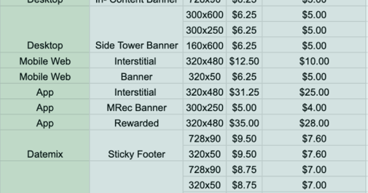 Ad rate card example