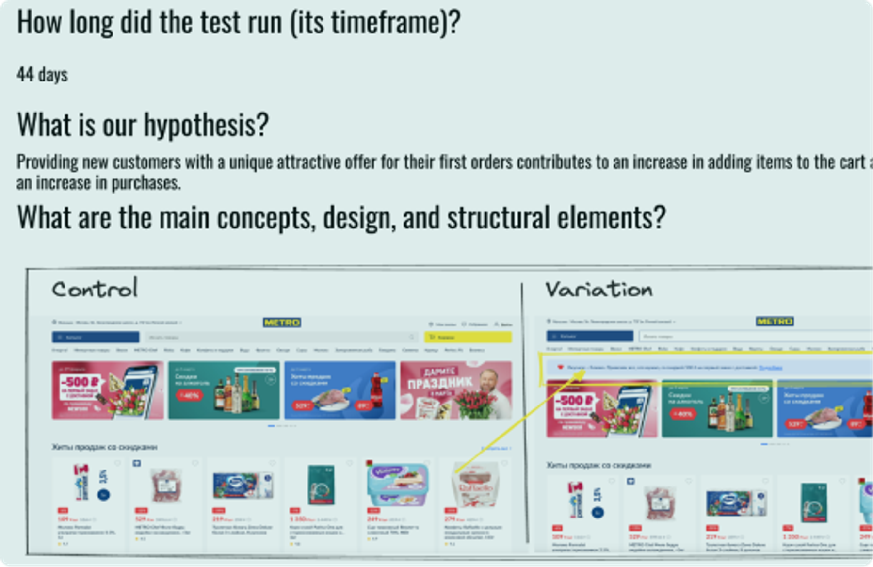 Frontend Web Development Templates and Examples - Reforge