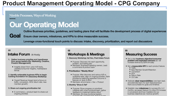 Product operating model assessment at Sadapay