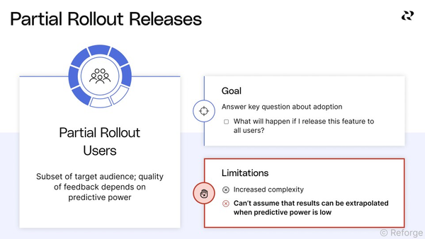 Coordinate feature launch