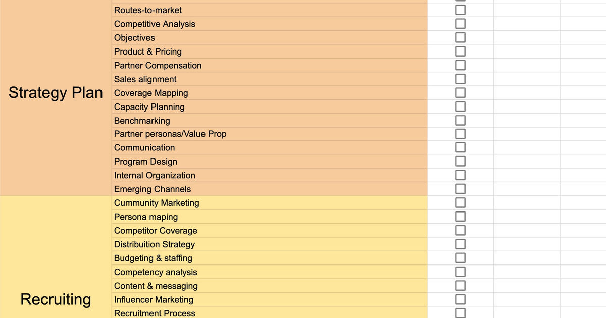 Channel partnership GTM checklist