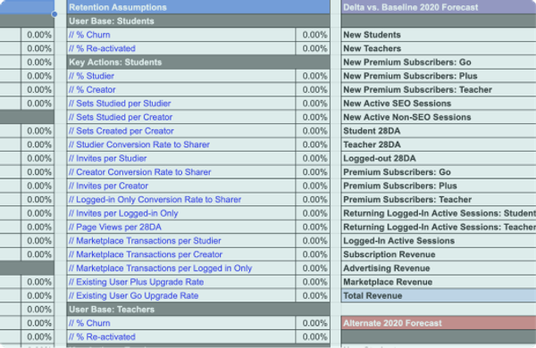 Growth Model Templates and Examples - Reforge