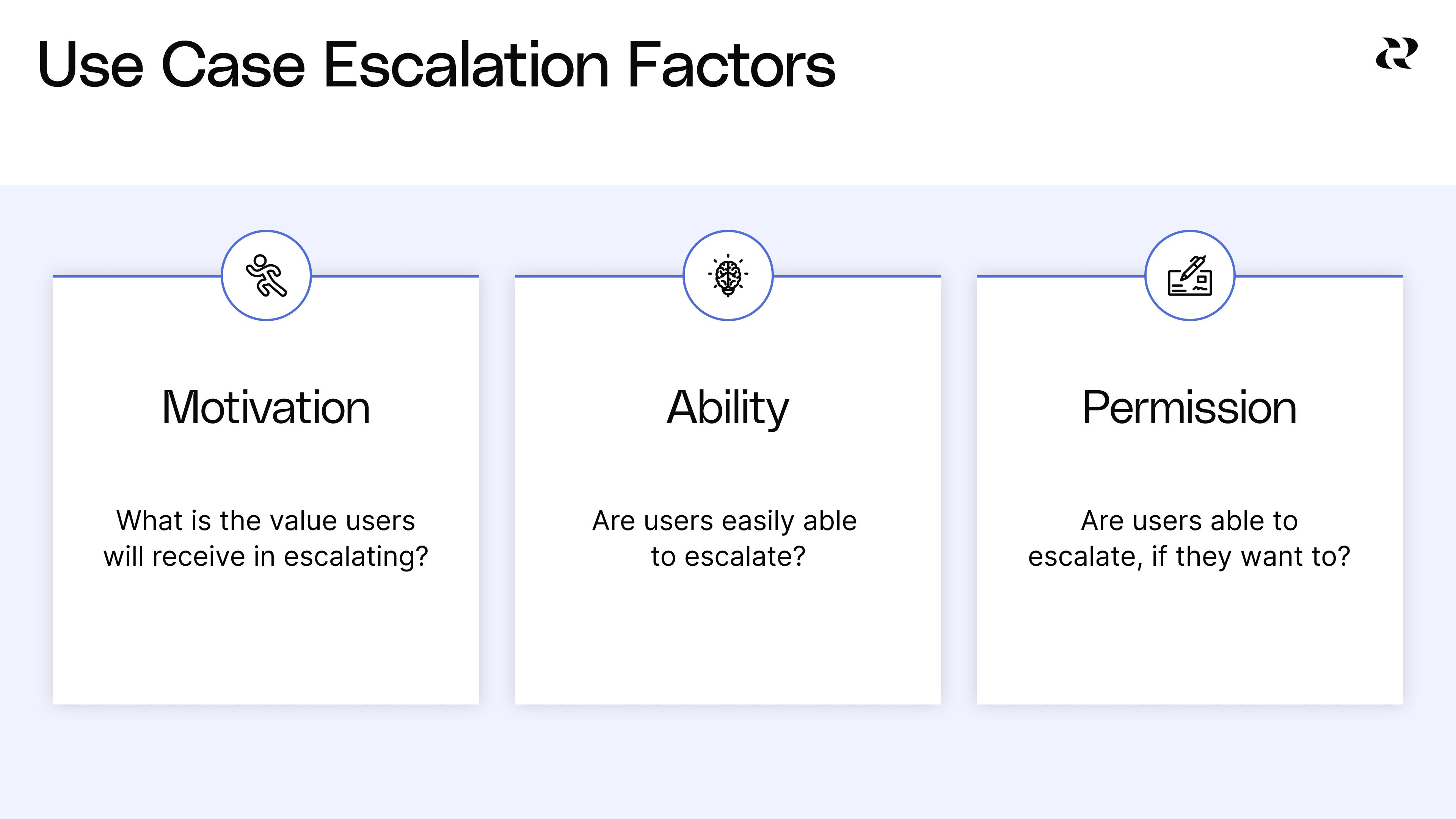 Build a B2B PLG monetization strategy