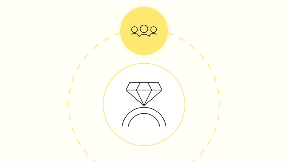 Community-led growth tactics for retention & engagement