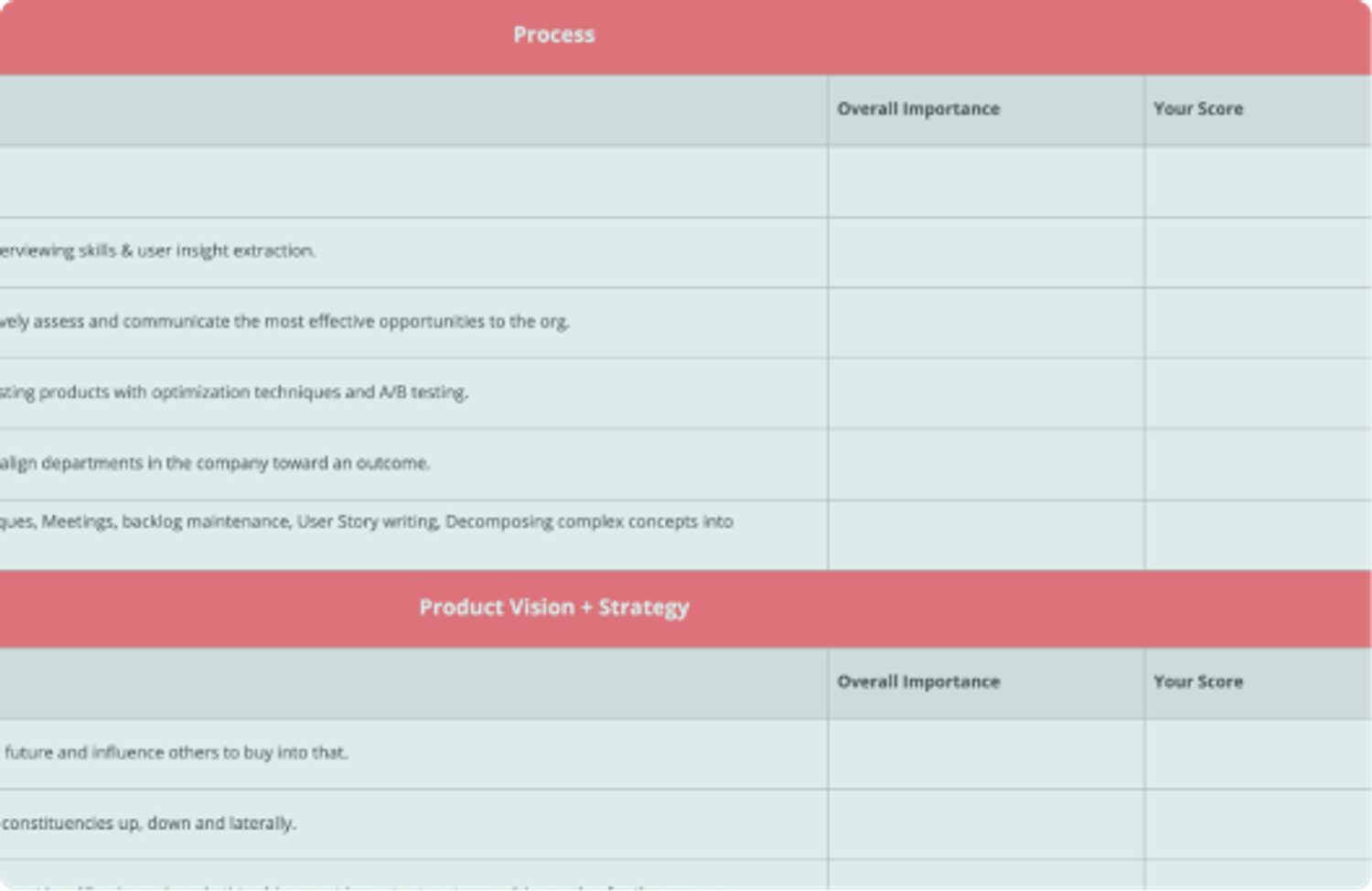 Performance Review Templates and Examples - Reforge