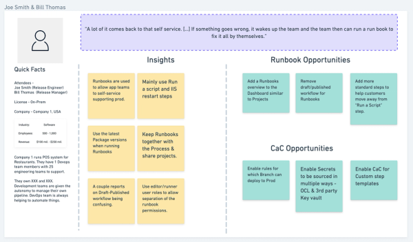 User research snapshots for a new feature at Octopus Deploy