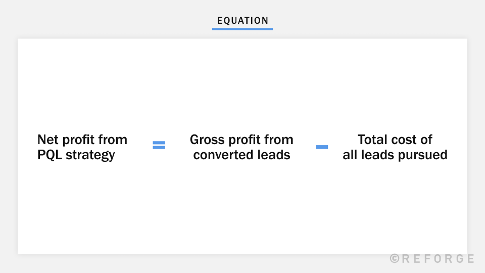 Iterate and implement your PQL strategy