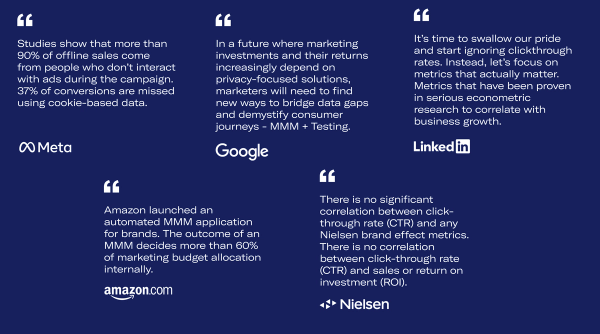 Set up a marketing mix model (MMM) for your business