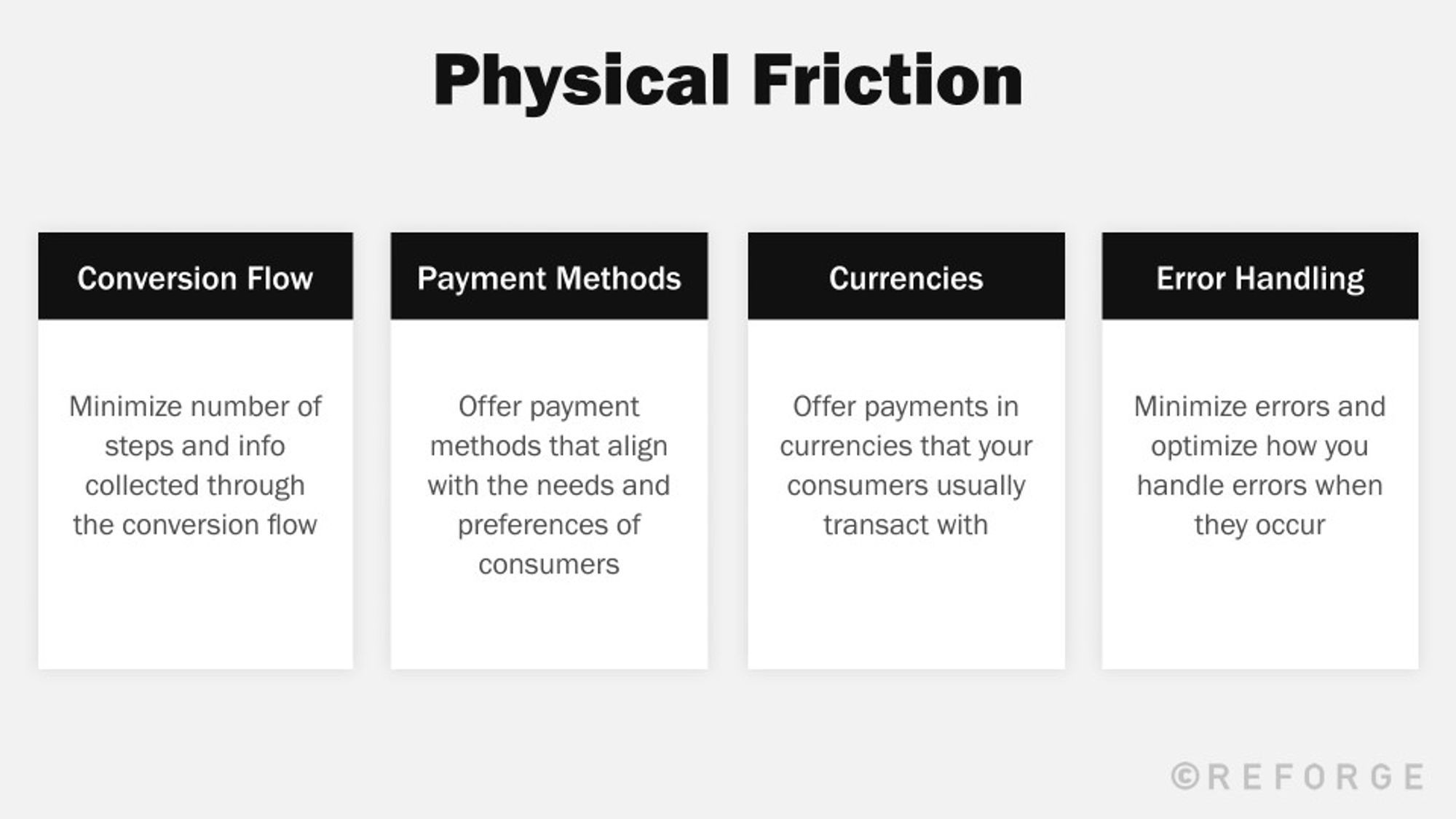 Improve revenue conversion, expansion, and retention with potential and ...