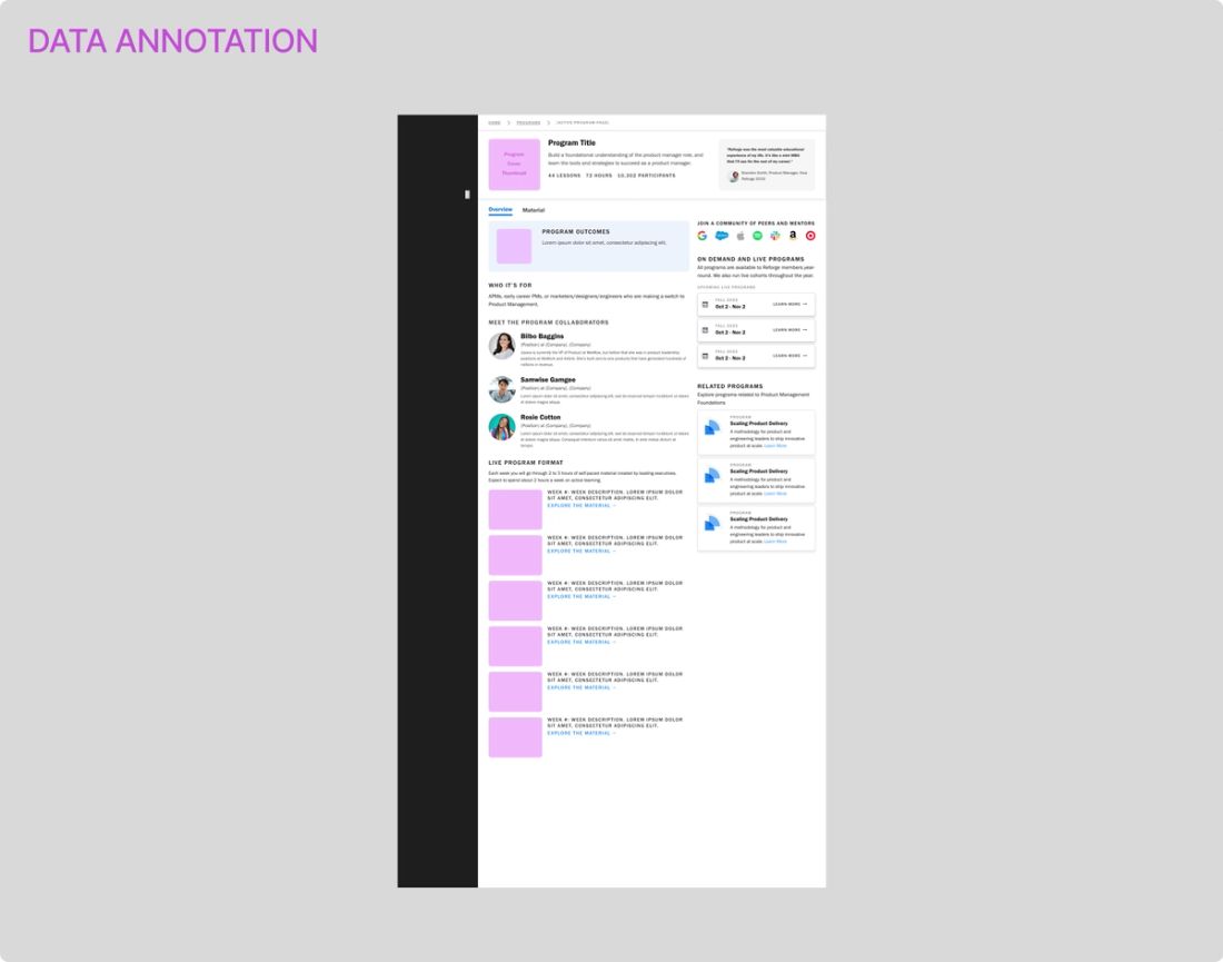 Design Documentation of CRO Experiment at Reforge