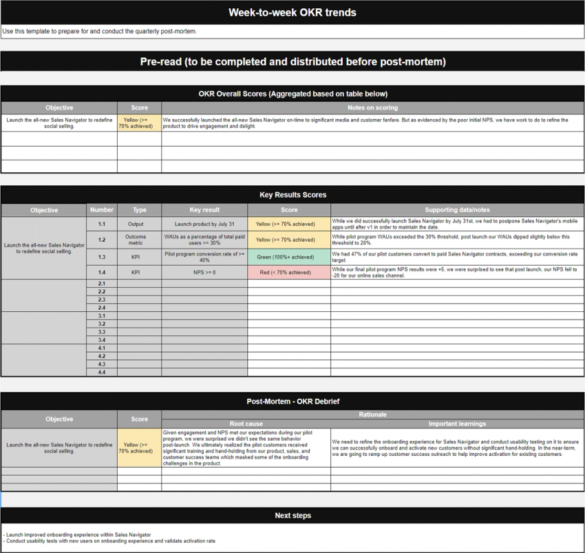 OKR tracking template at Reforge