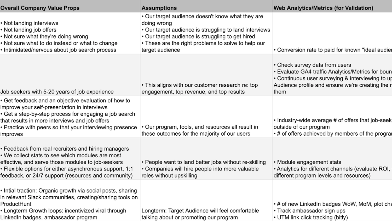 Product Market Fit Templates and Examples - Reforge
