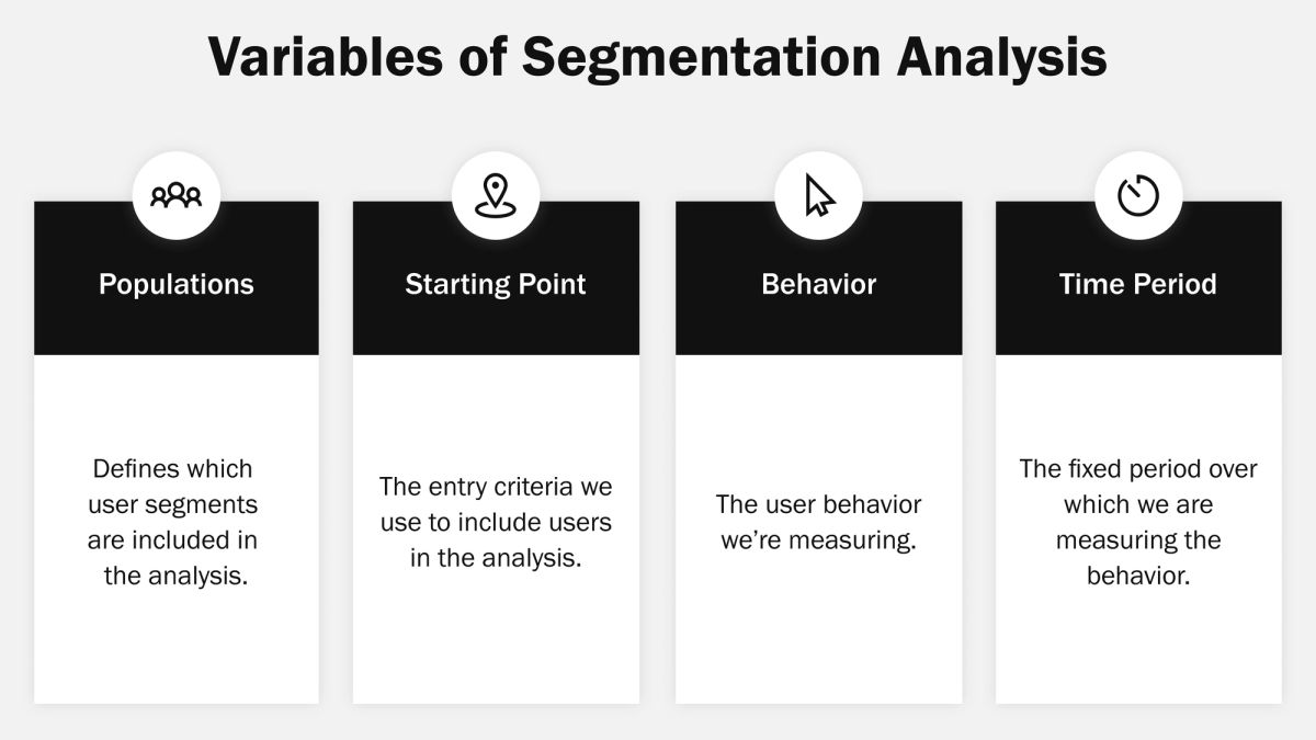 Perform segmentation analysis