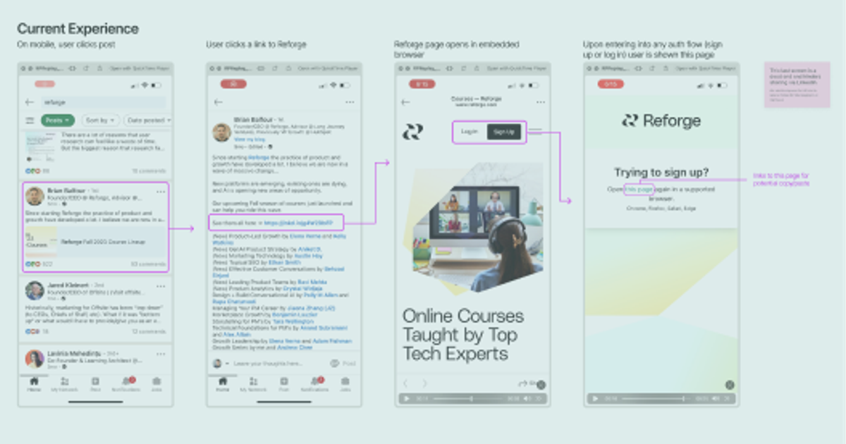 LinkedIn signup flow revision at Reforge