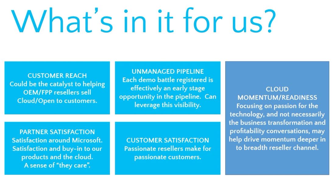 Concept Brief for Reseller Channel Enablement Program at Microsoft