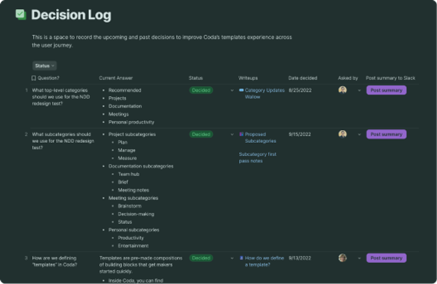 Decision Log Templates and Examples - Reforge
