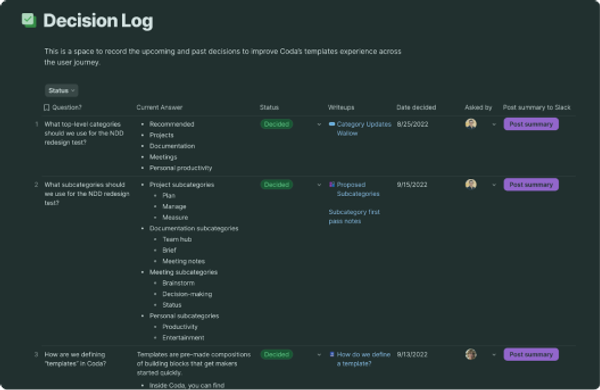 Decision Log Templates and Examples - Reforge