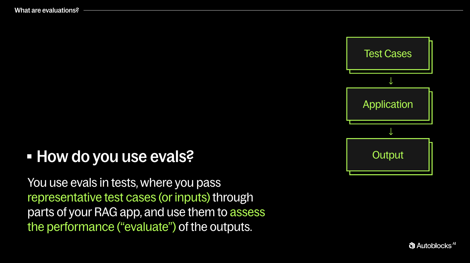 Evaluation Techniques for LLM Applications