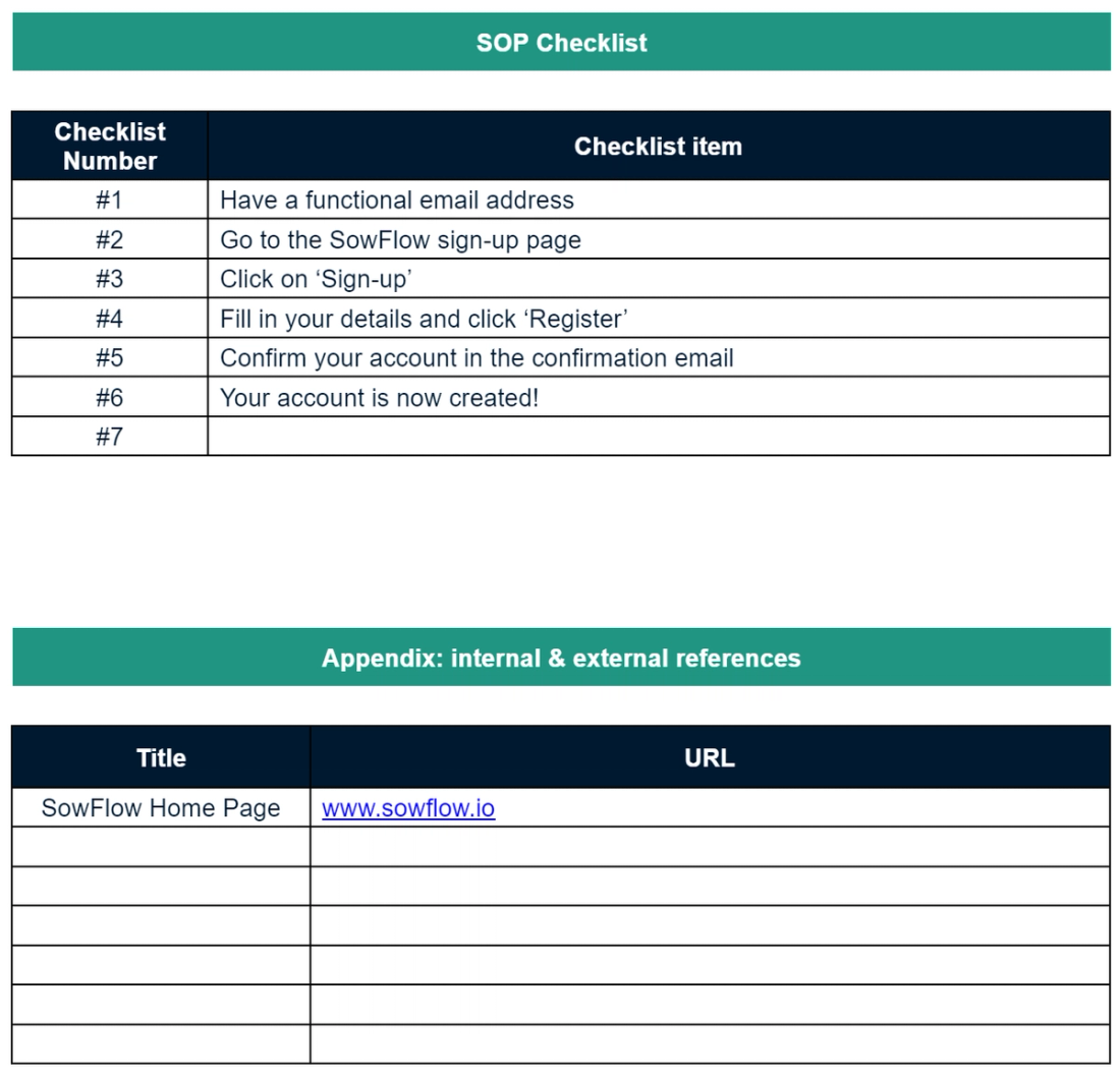 Account creation SOP at SowFlow