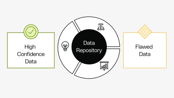 Understanding the difference between a server, a service, a micro ...